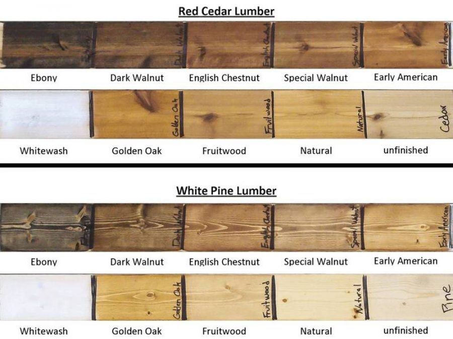 Mountain Laurel Handrail: Wood Railings, Decks, Stairs